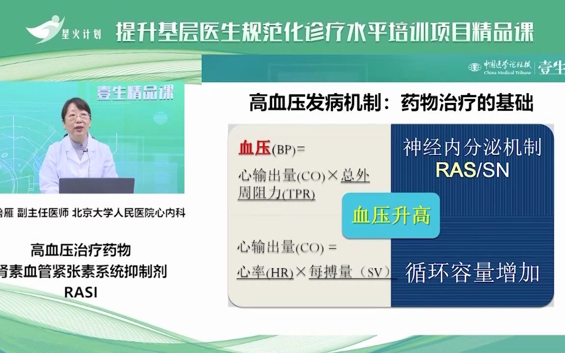 临床用药 高血压治疗药物肾素血管紧张素系统抑制剂的应用