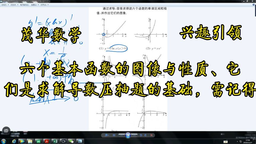 六个基本函数的图像与性质、它们是求解导数压轴题的基础,需记得