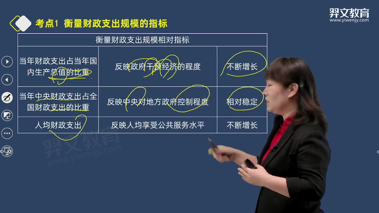 2023年 中级经济师【经济基础】教材精讲课程 40、第十二章 第二节 ...