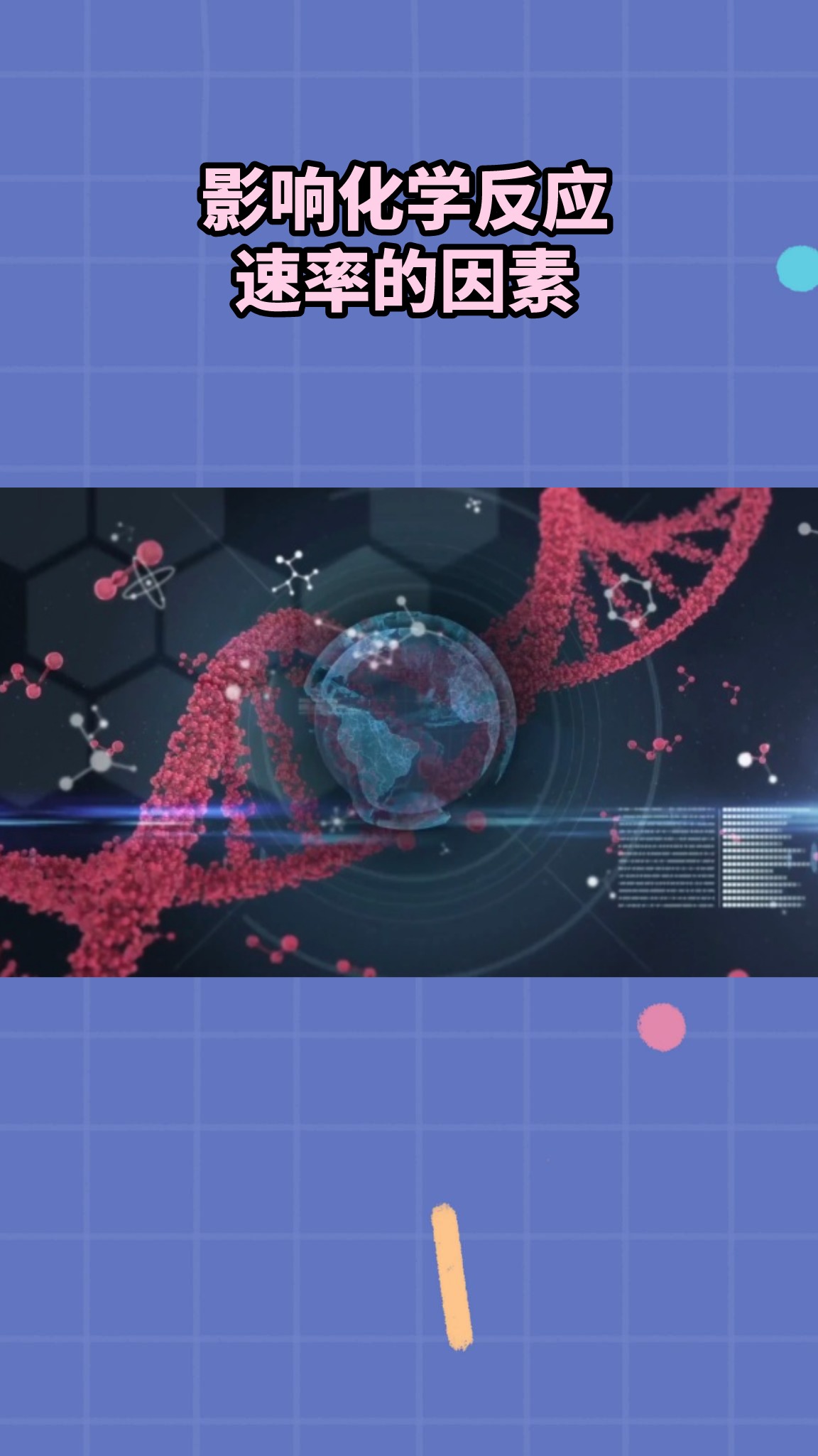 影响化学反应速率的因素