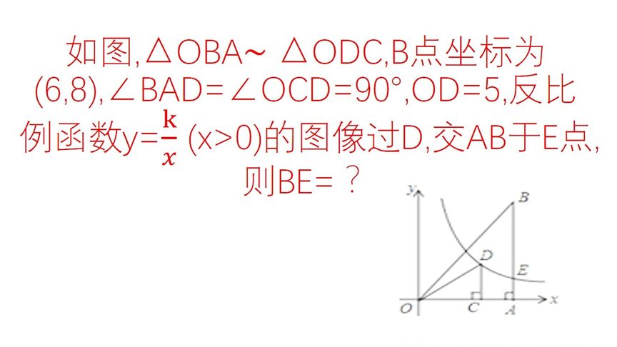 【初】待定系数法的应用,170万考生不理解它,看完就能涨分数!