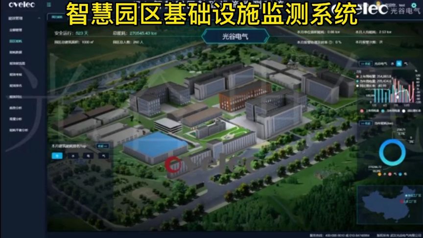 智慧园区基础设施监测系统