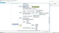 会议2020.11.02-第1个五年计划3