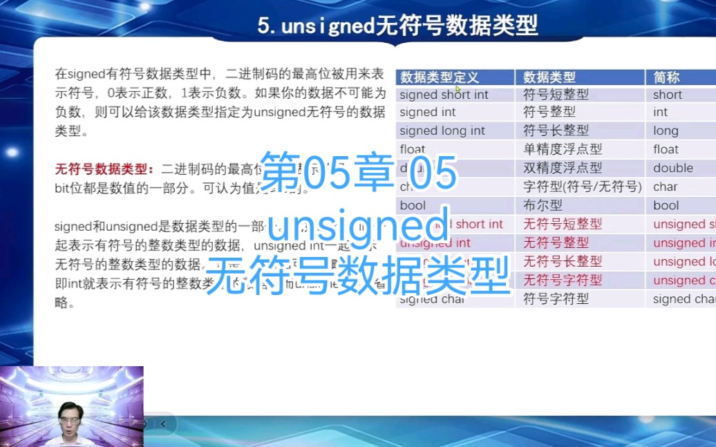 第05章 05 unsigned无符号数据类型