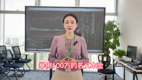 期权的杠杆率 收益怎么算