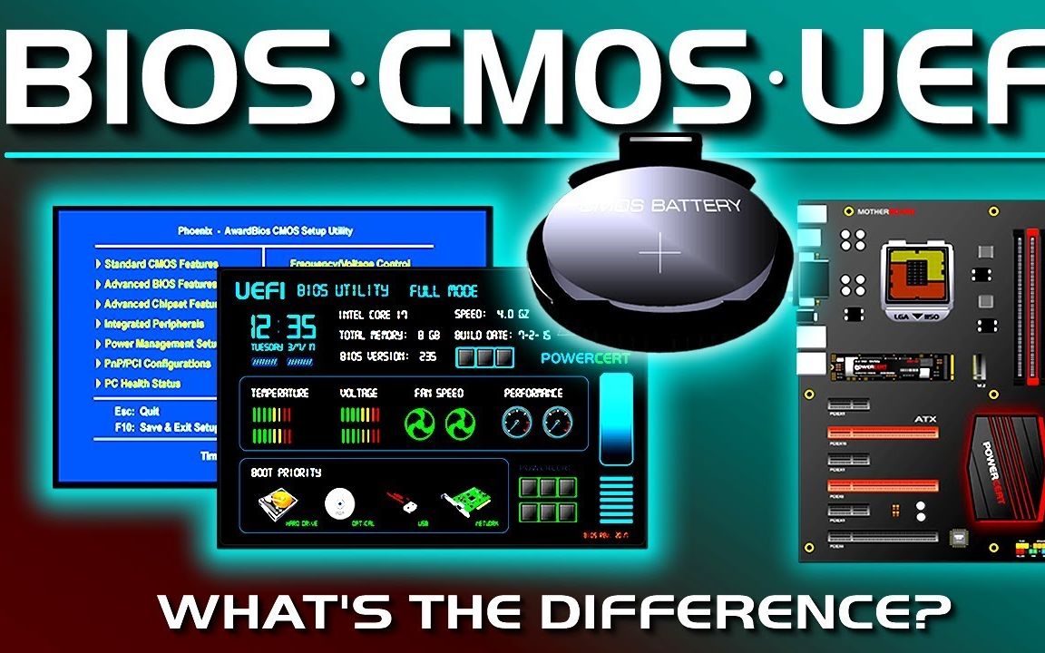 【搬运】BIOS,CMOS,UEFI 的区别是什么?| BIOS, CMOS, UEFI - What...