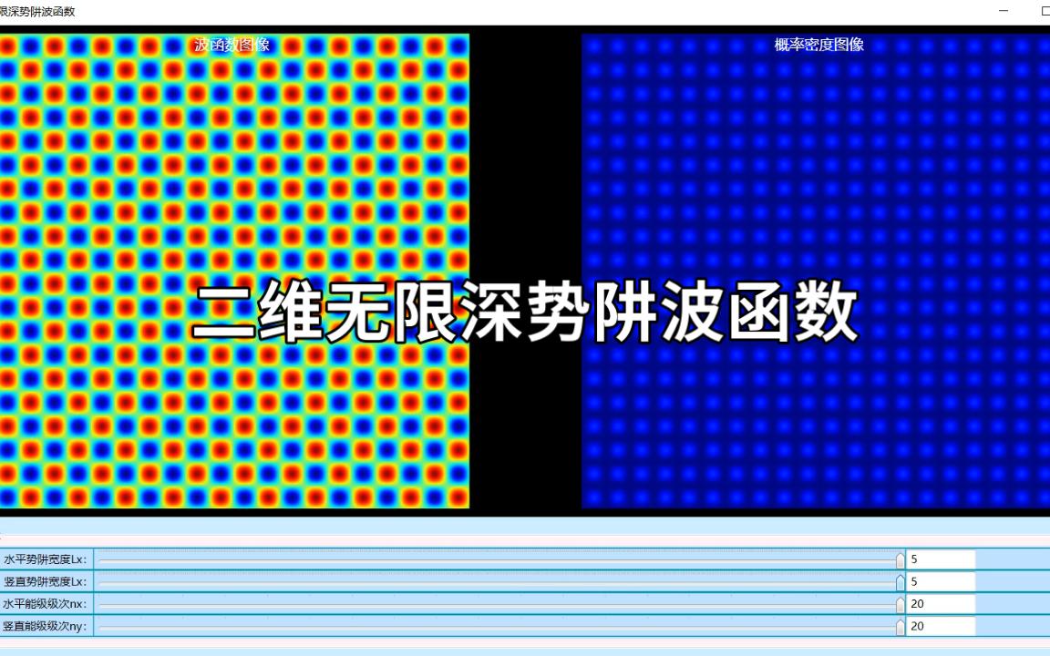 二维无限深势阱波函数