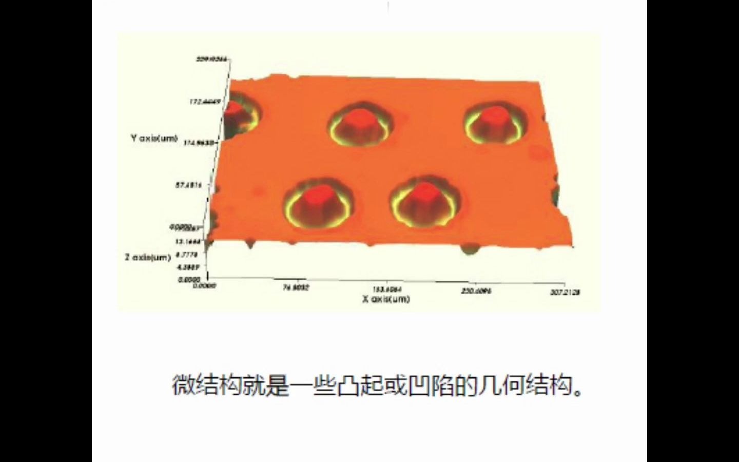 光学微结构模具制作