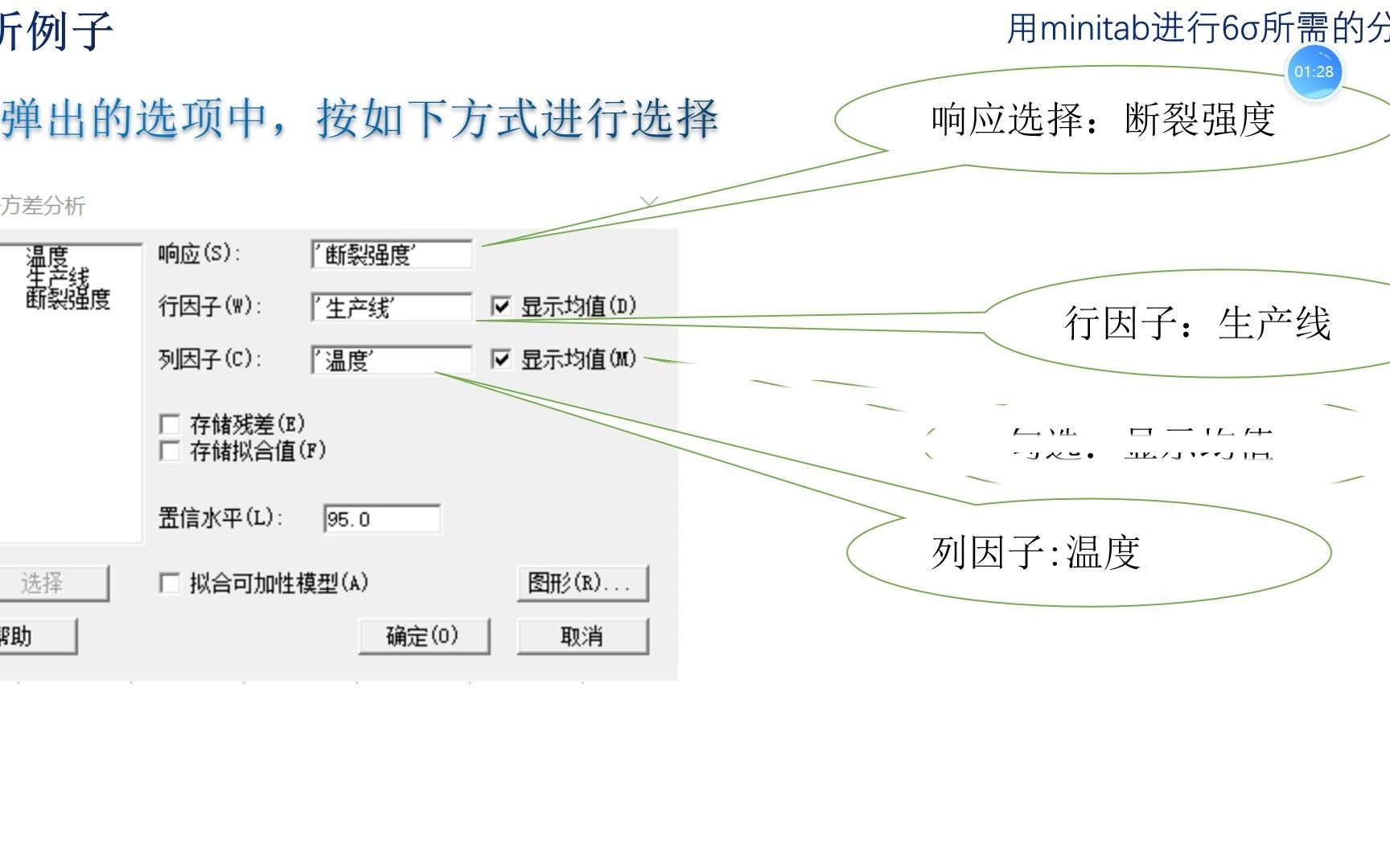 分析,双因子方差分析(有交互):用Minitab实现6σ分析