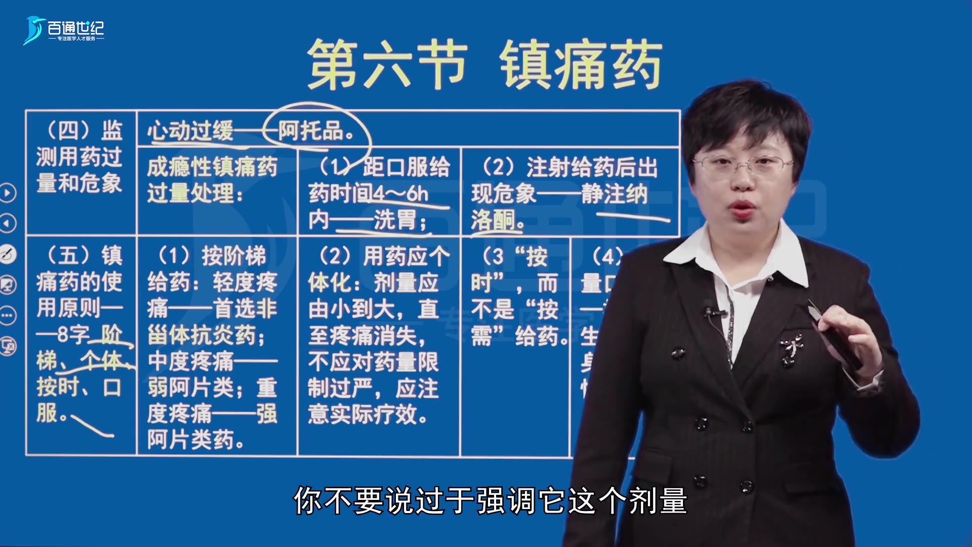 药师 - 西药二 - 阿片类镇痛药的作用特点