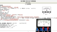 初中物理 电流强度 电流表的使用和度数 电流表的注意事项 中考物理...