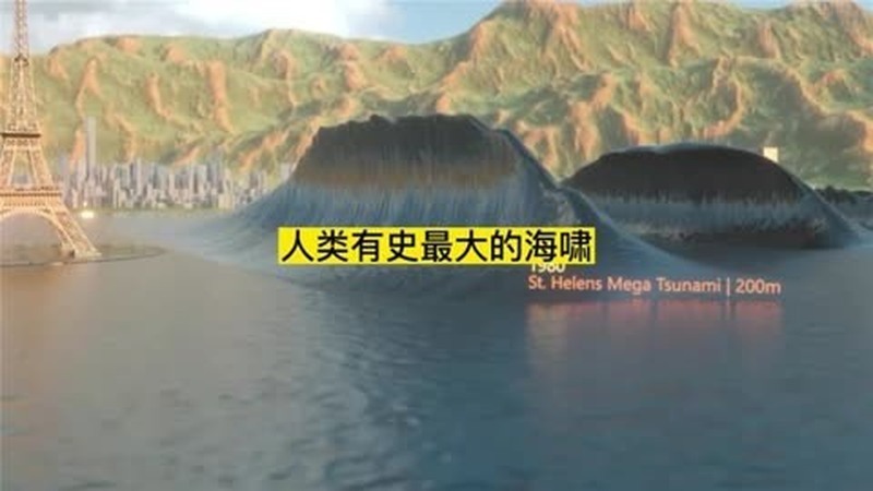 人类有史以来最大的海啸排名