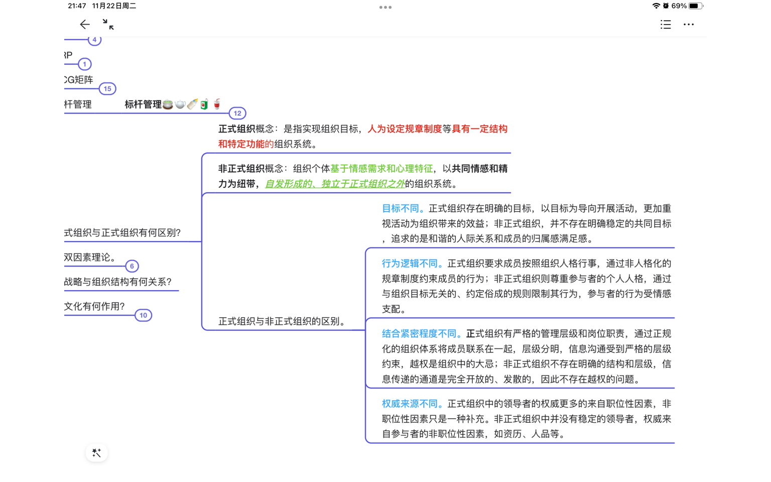 正式组织和非正式组织的区别