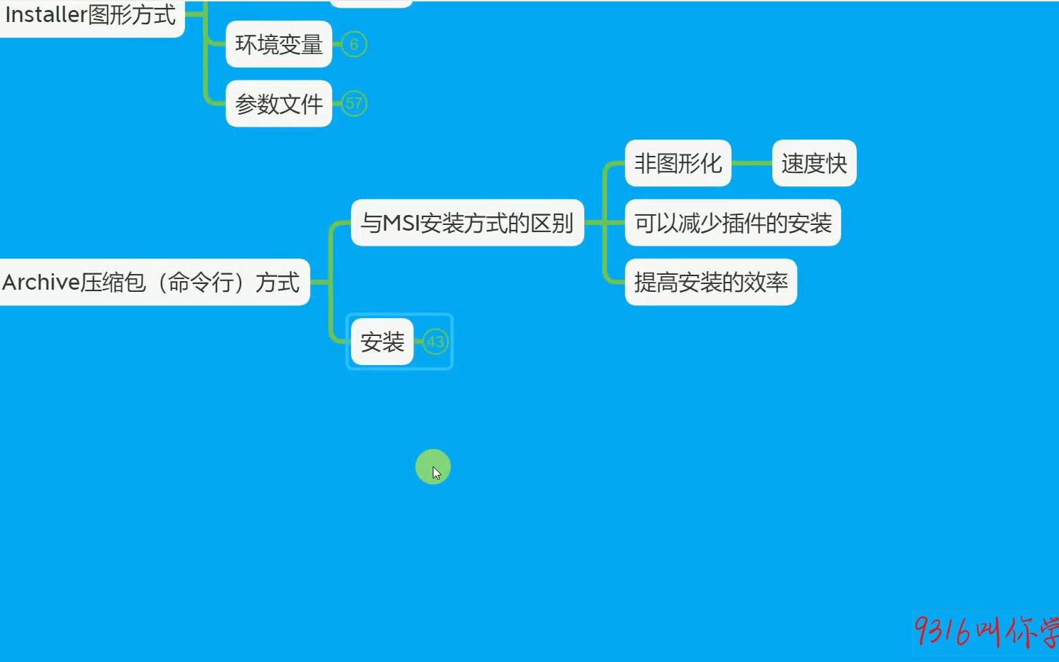 365-MYSQL8.0ZIP Archive压缩包安装演示01