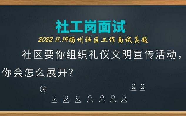 【扬州社工真题】组织礼仪文明宣传活动