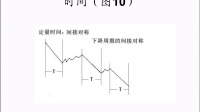 06 数字化定量分析-02
