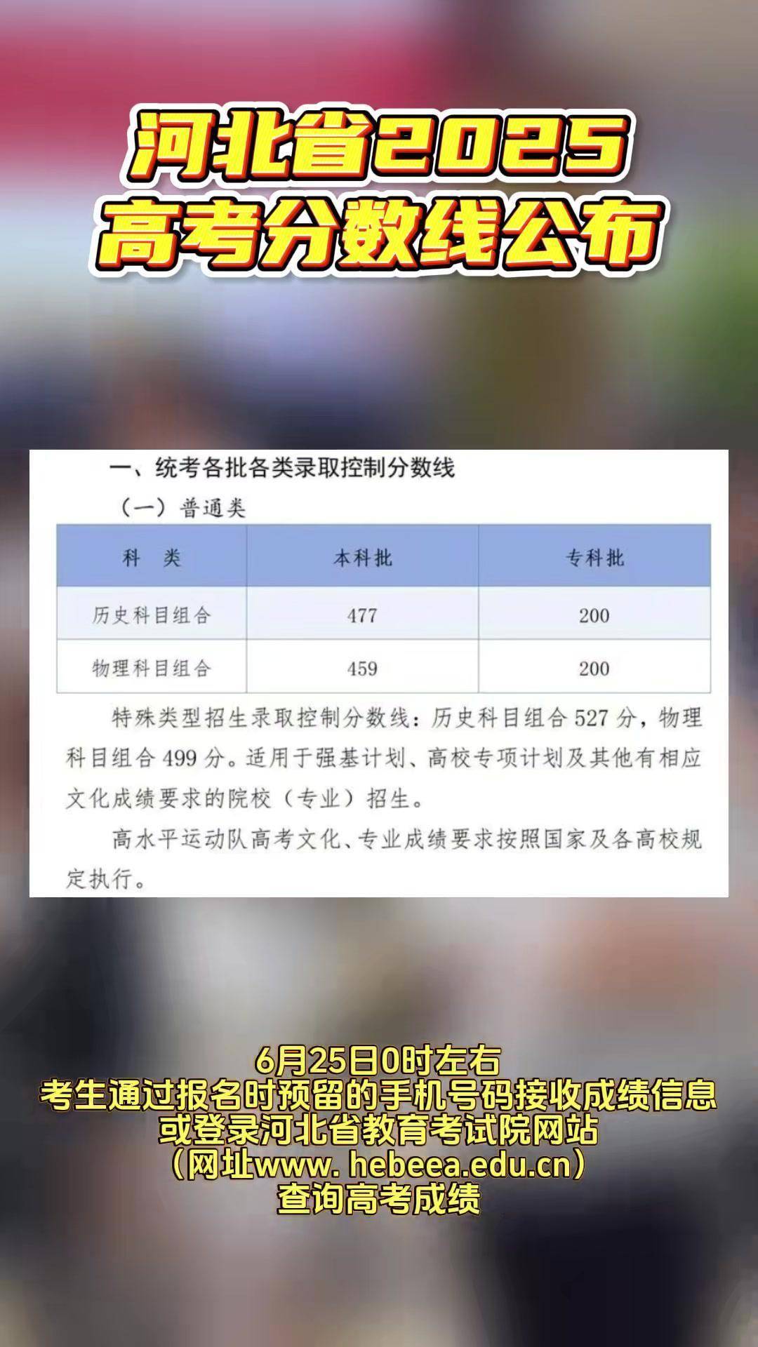 河北省2025高考分数线公布,快来看#高考分数线#高考