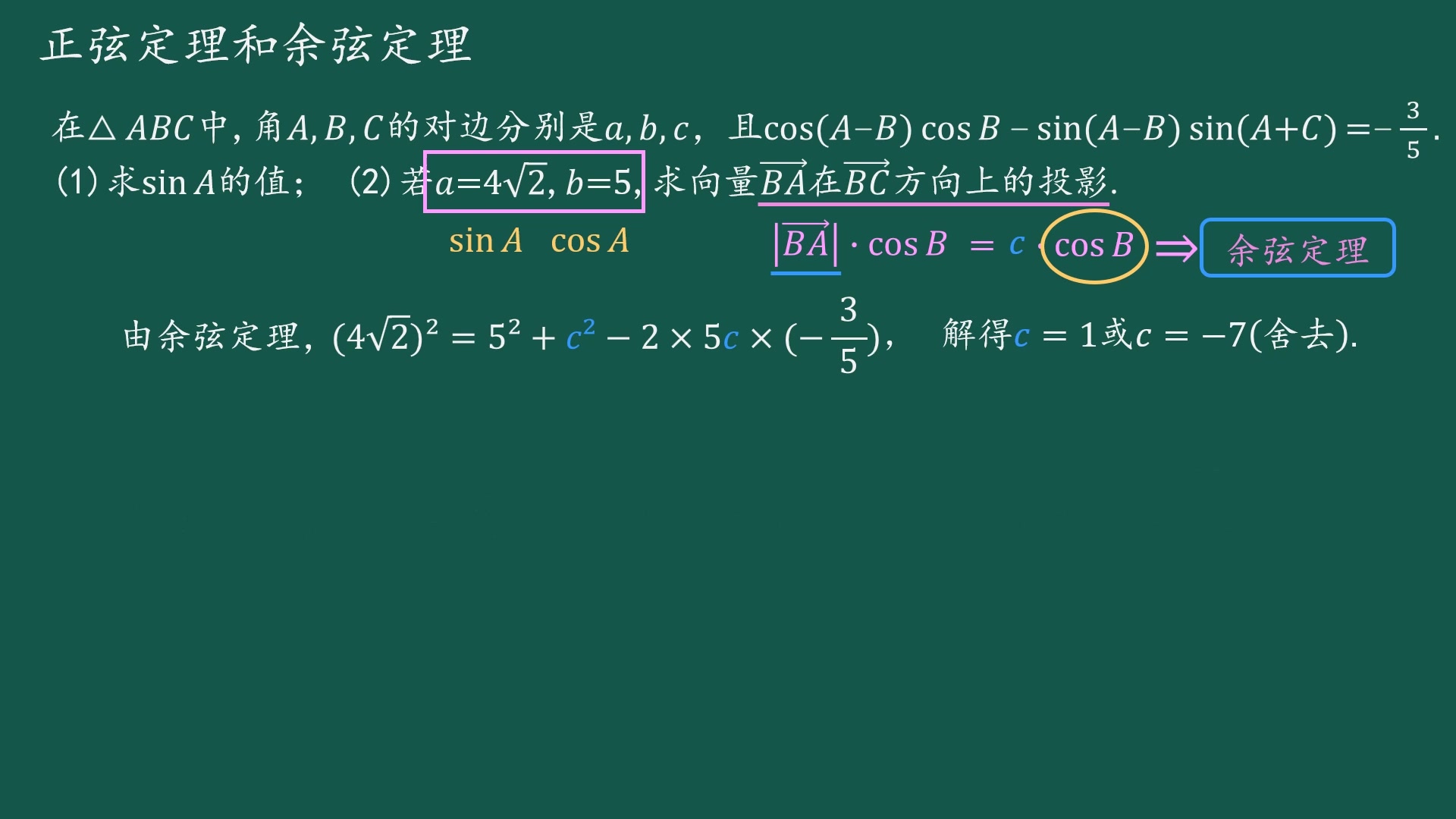 高中数学必修5-正余弦定理应用的综合问题(基础)
