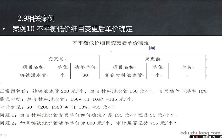 12.12.公路工程变更处理相关案例分析(8)-不平衡低价细目变更后变更...