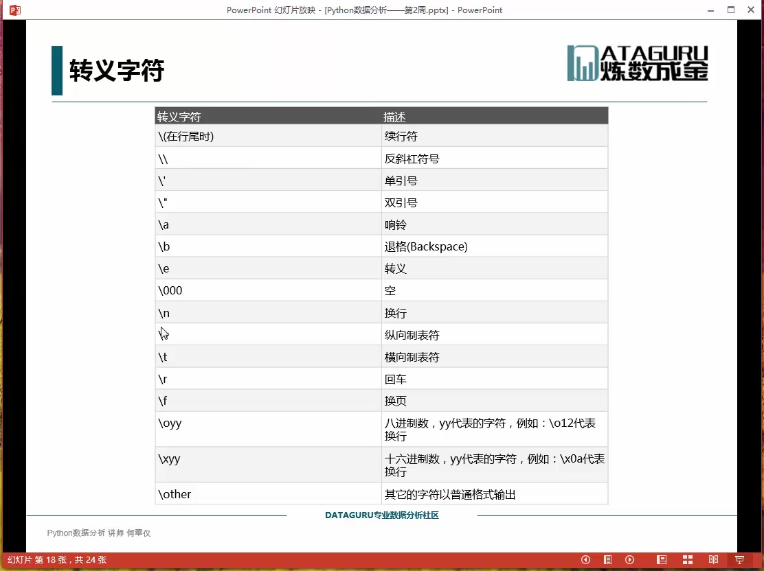 Python-数据分析与挖掘篇1