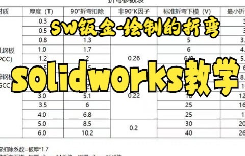 【solidworks教学 】solidworks钣金设计中,折弯扣除以及K因子设定...