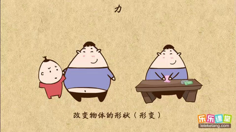 学霸笔记:力的作用效果