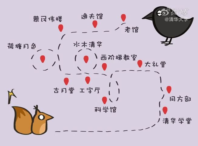 ArchDaily建筑日报:清华园里可爱的动物和有趣的建筑
