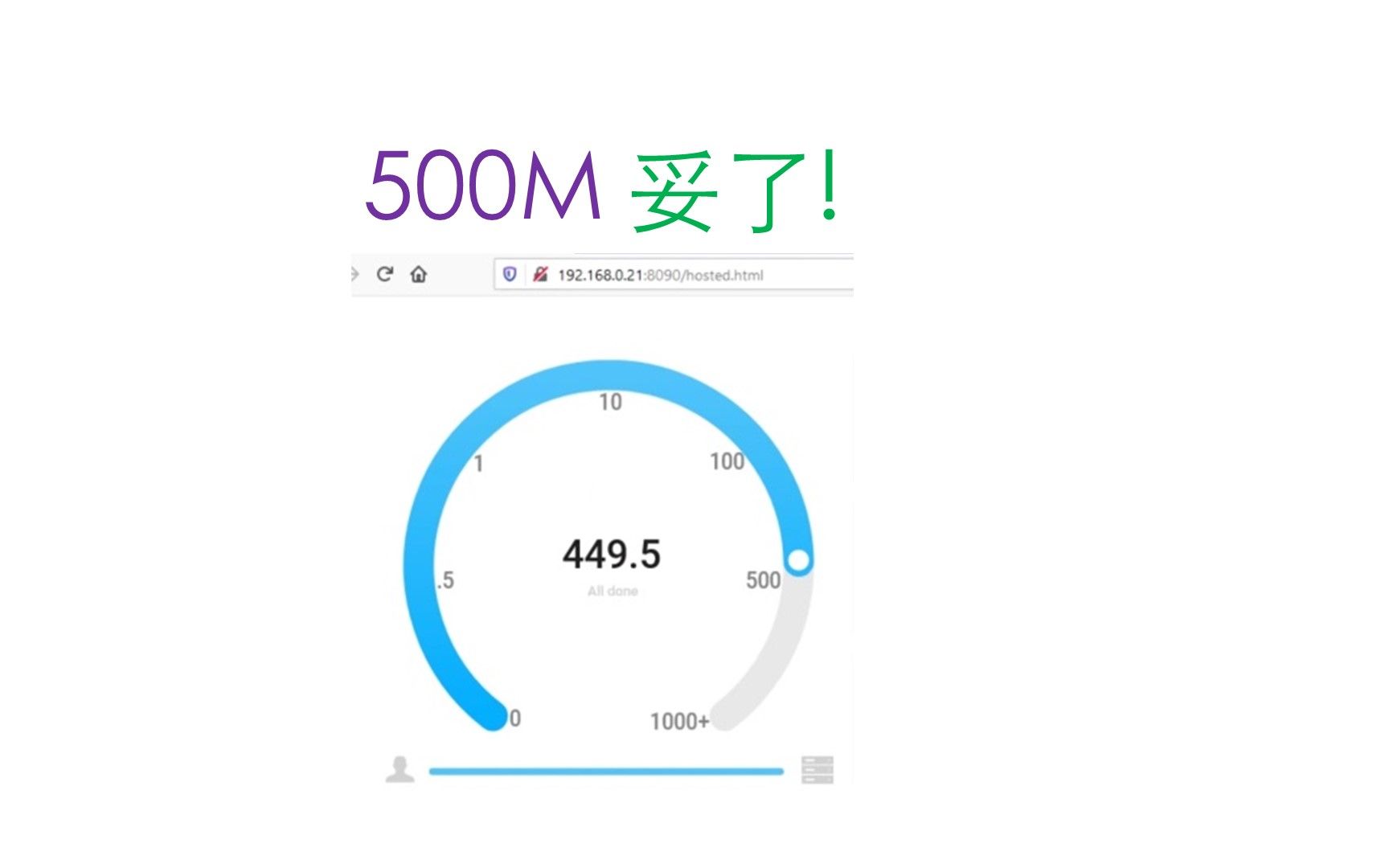 家里WIFI多少速度才正常的,快来看看实测数据吧