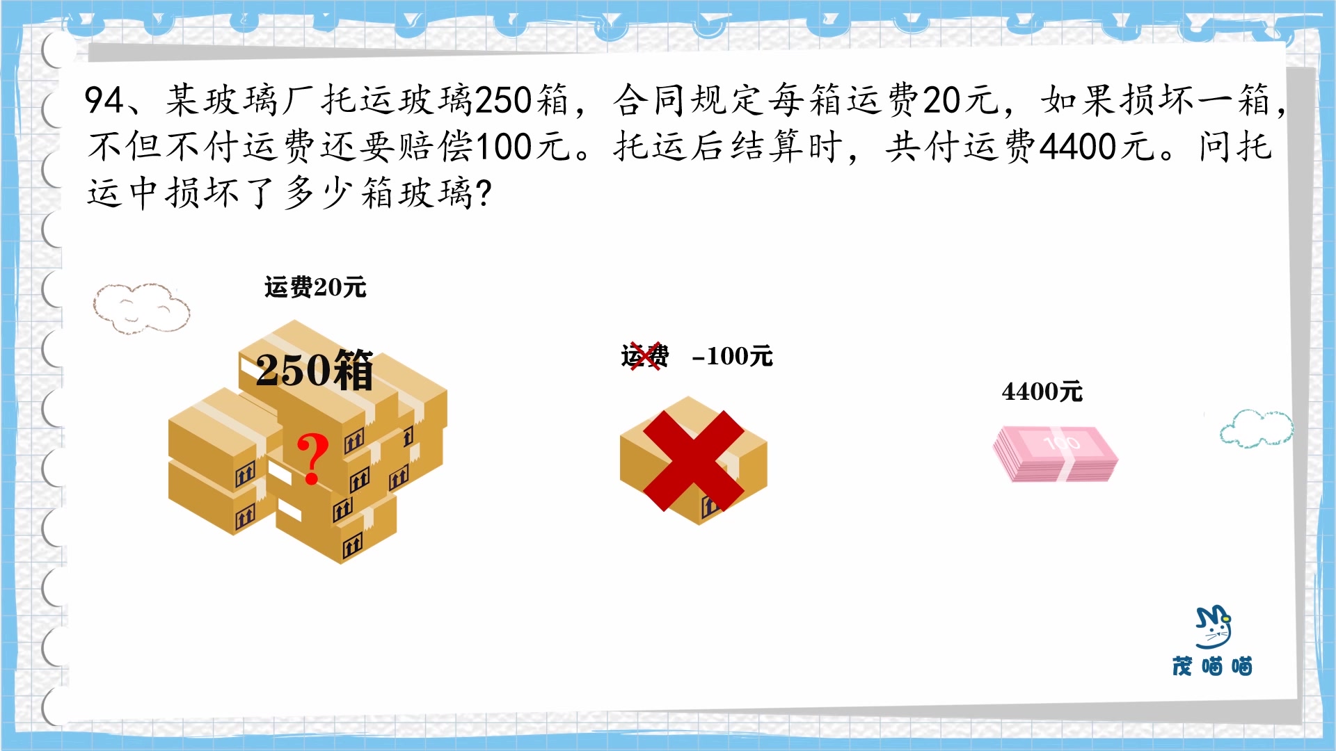 茂喵喵课堂系列:六年级数学必考题型一百道094-小升初真题