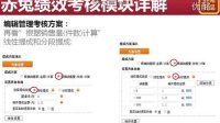 赤兔用户如何新建绩效考核方案及在线计算客服薪资