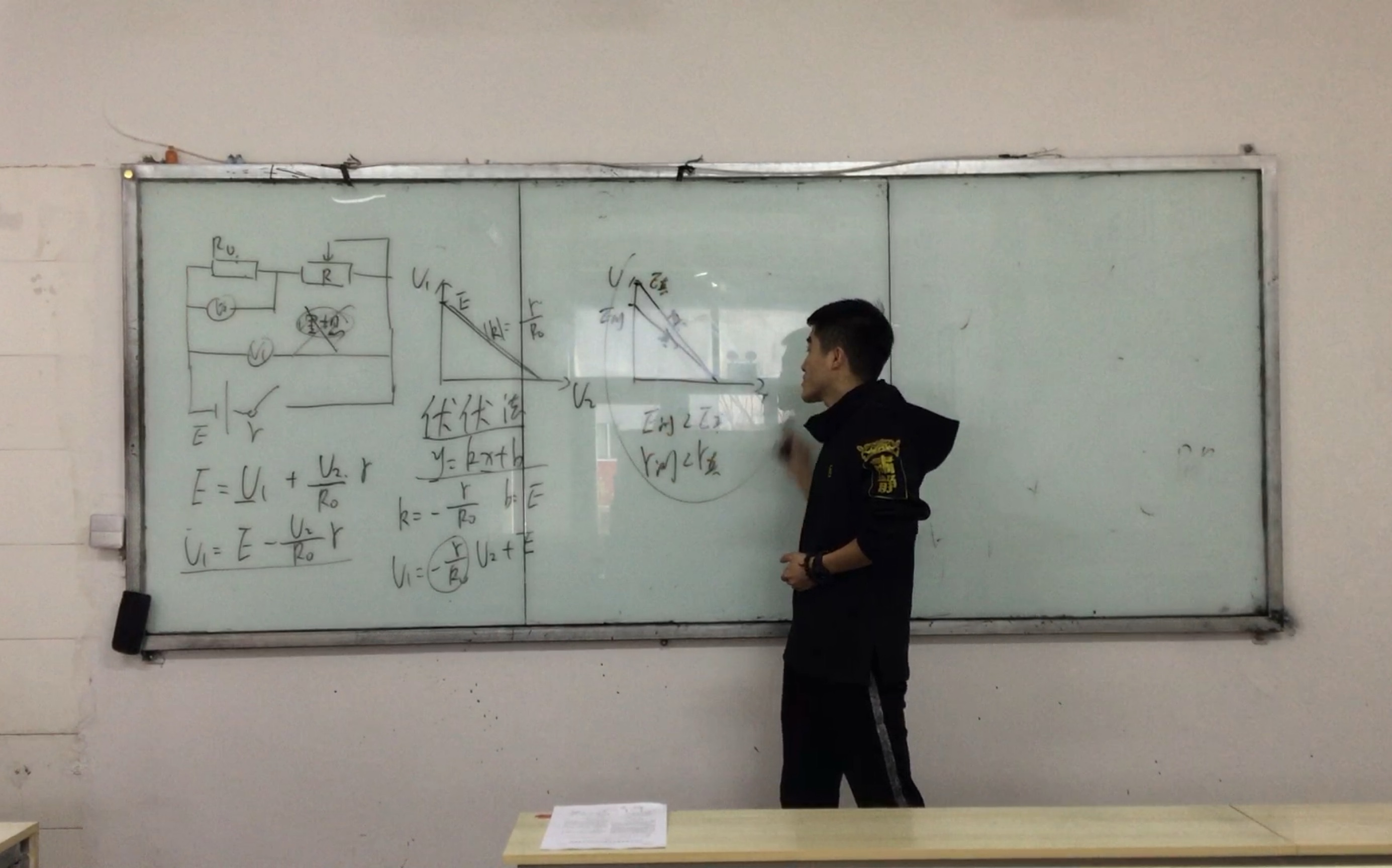 【高中物理】高二伏伏法介绍(辰硕教育)无字幕版