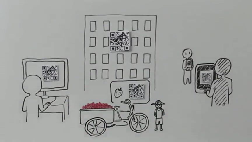 你知道二维码是什么原理吗?真的涨姿势了!