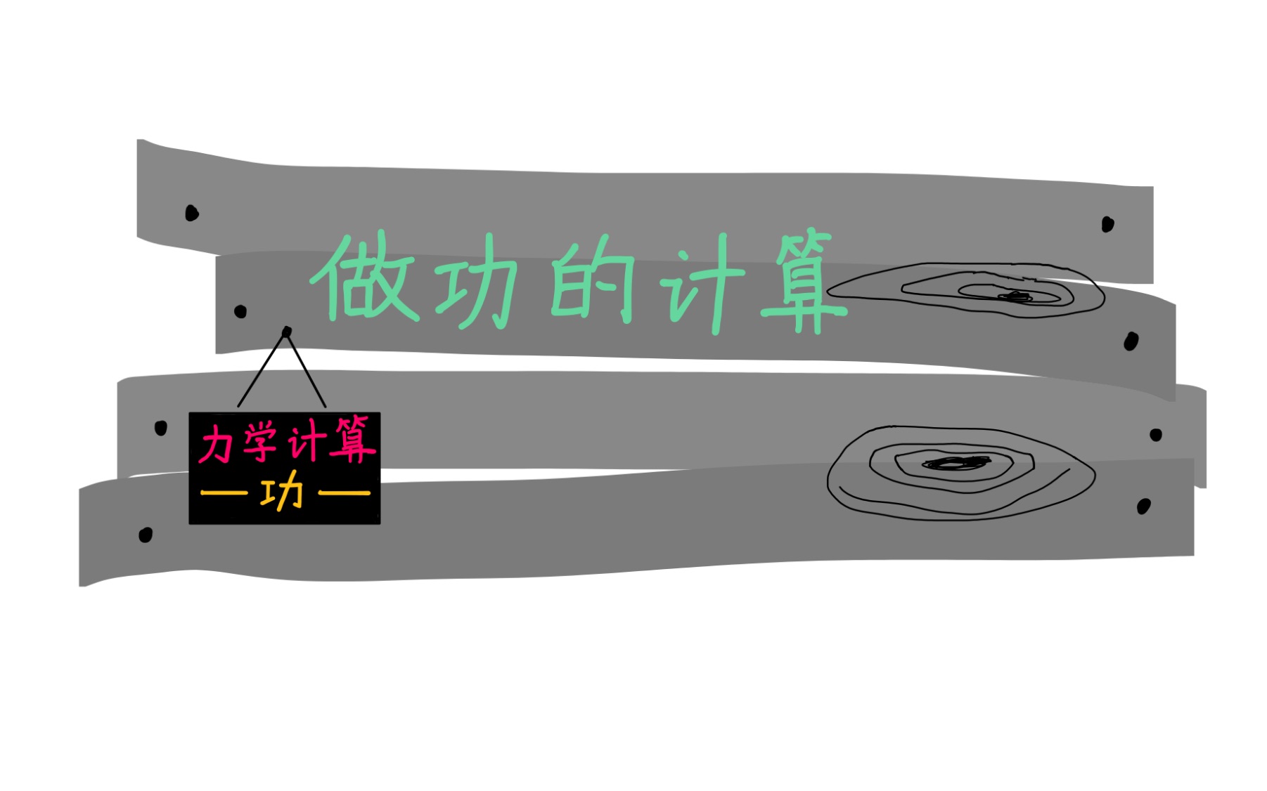 1.19【功】第二讲:做功的计算