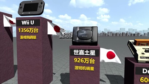 世界上销量最高的游戏机排名对比