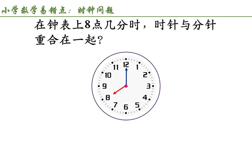 在钟表上8点几分时,时针与分针重合在一起?