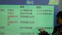 第3章学习理论3行为主义3强化总结