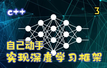 用 c++ 写一个深度学习框架 Anet(3)—创建窗口