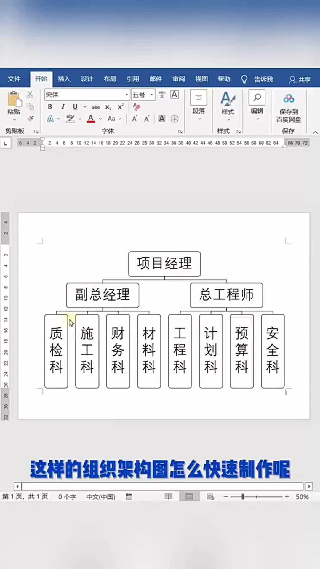 一分钟学会组织架构图