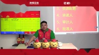 公司计划报告体系-月度计划.mp4