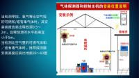 可燃有毒气体报警器如何安装