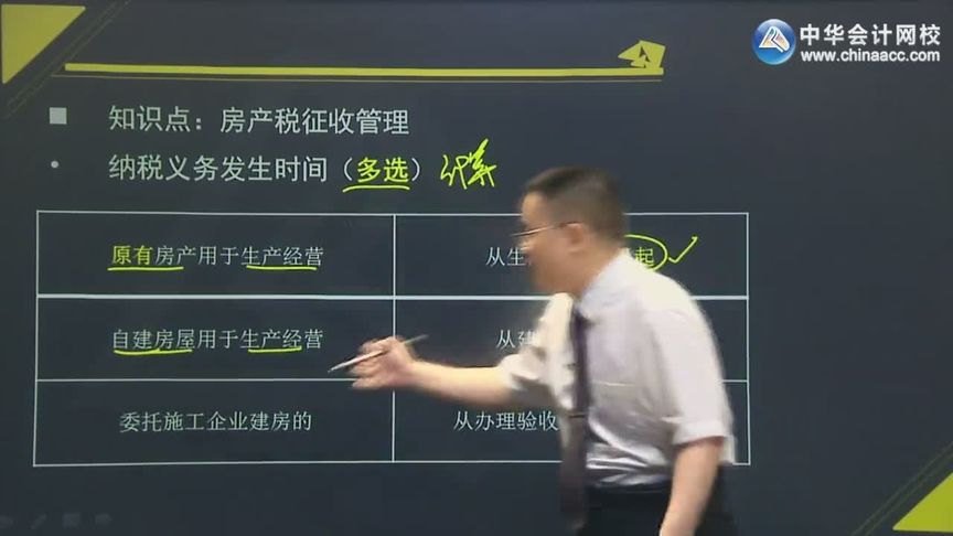 税务师涉税服务实务-陈立文-强化提高 (39)