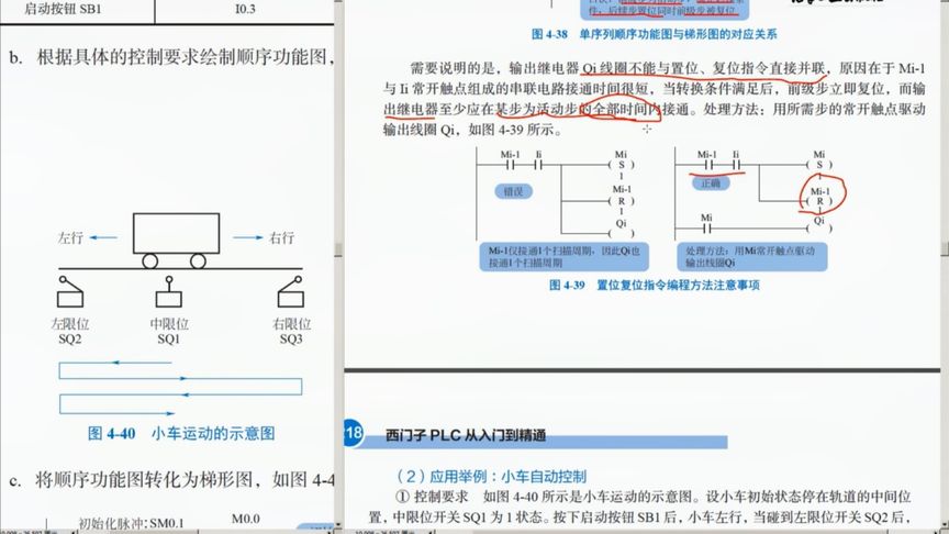 西门子PLC置位复位指令编程法-单序列编程剖析