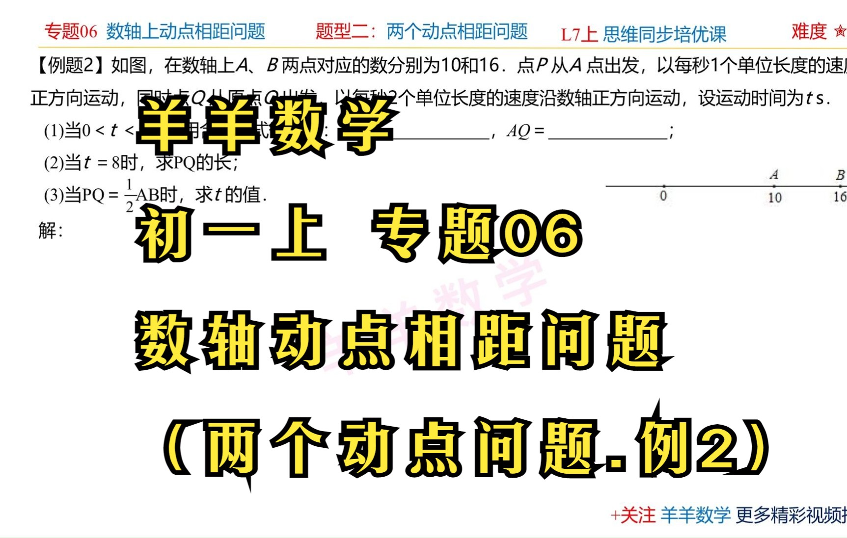 #初一上 专题06 数轴上动点相距问题.两个动点问题.例2 #L7家长思维...