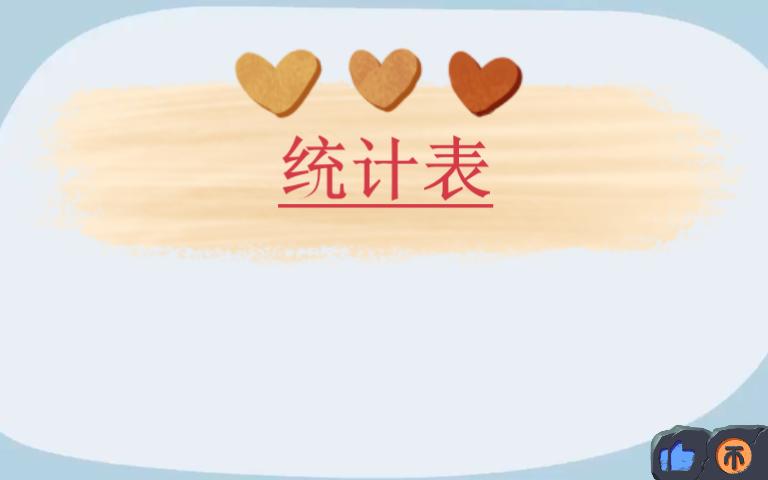 分享二年级数学-统计表