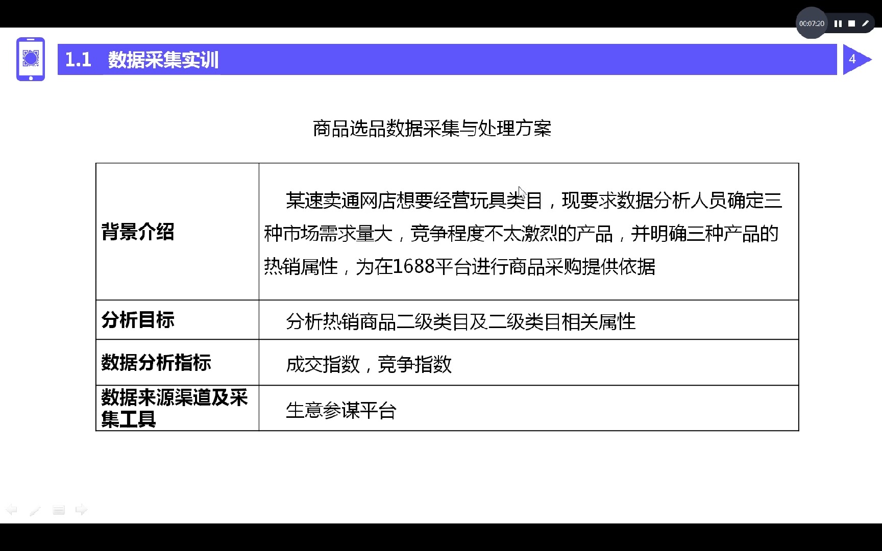 【1+X电子商务数据分析考证】数据采集实训1