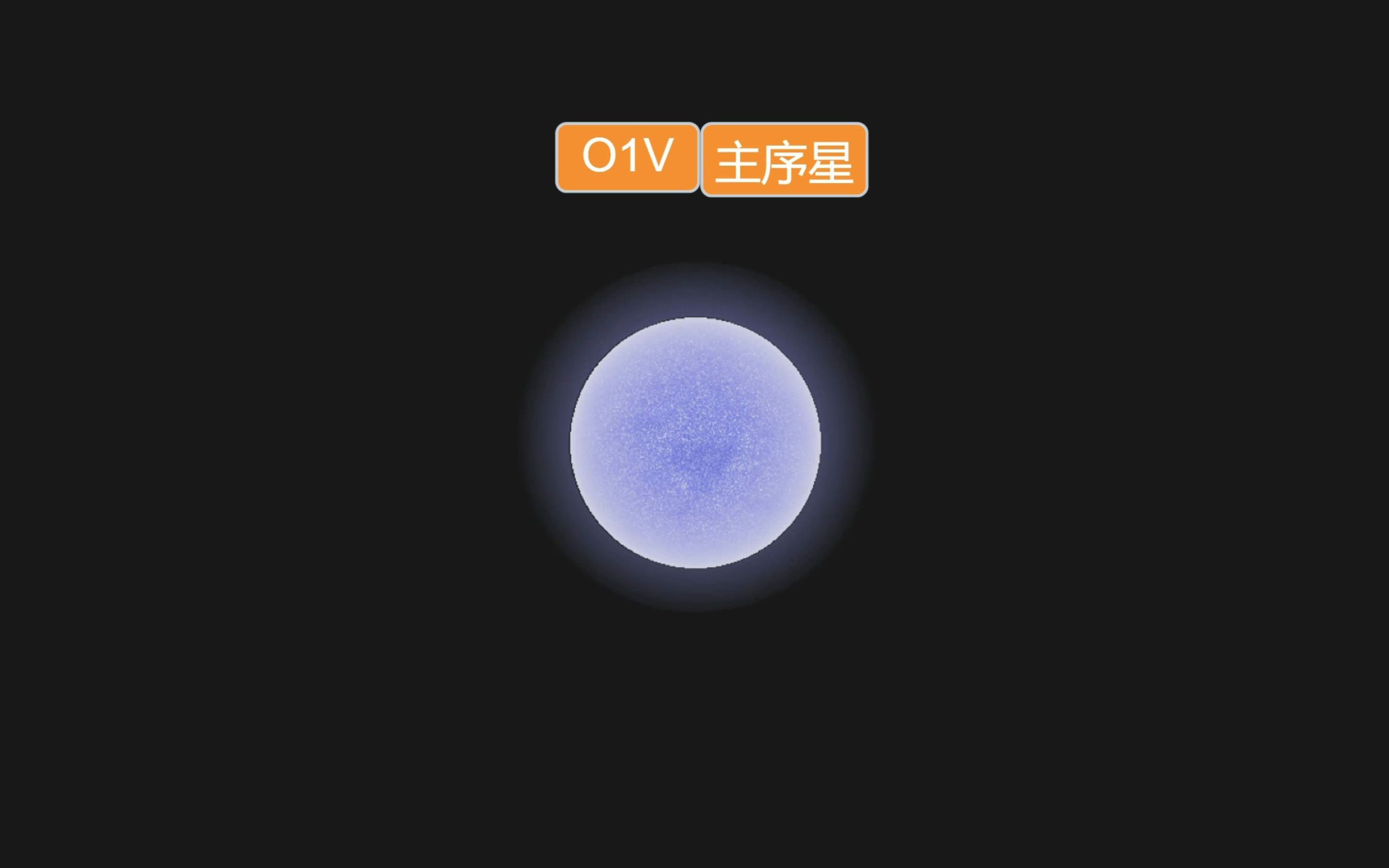 【恒星时间线】手枪星生命历程