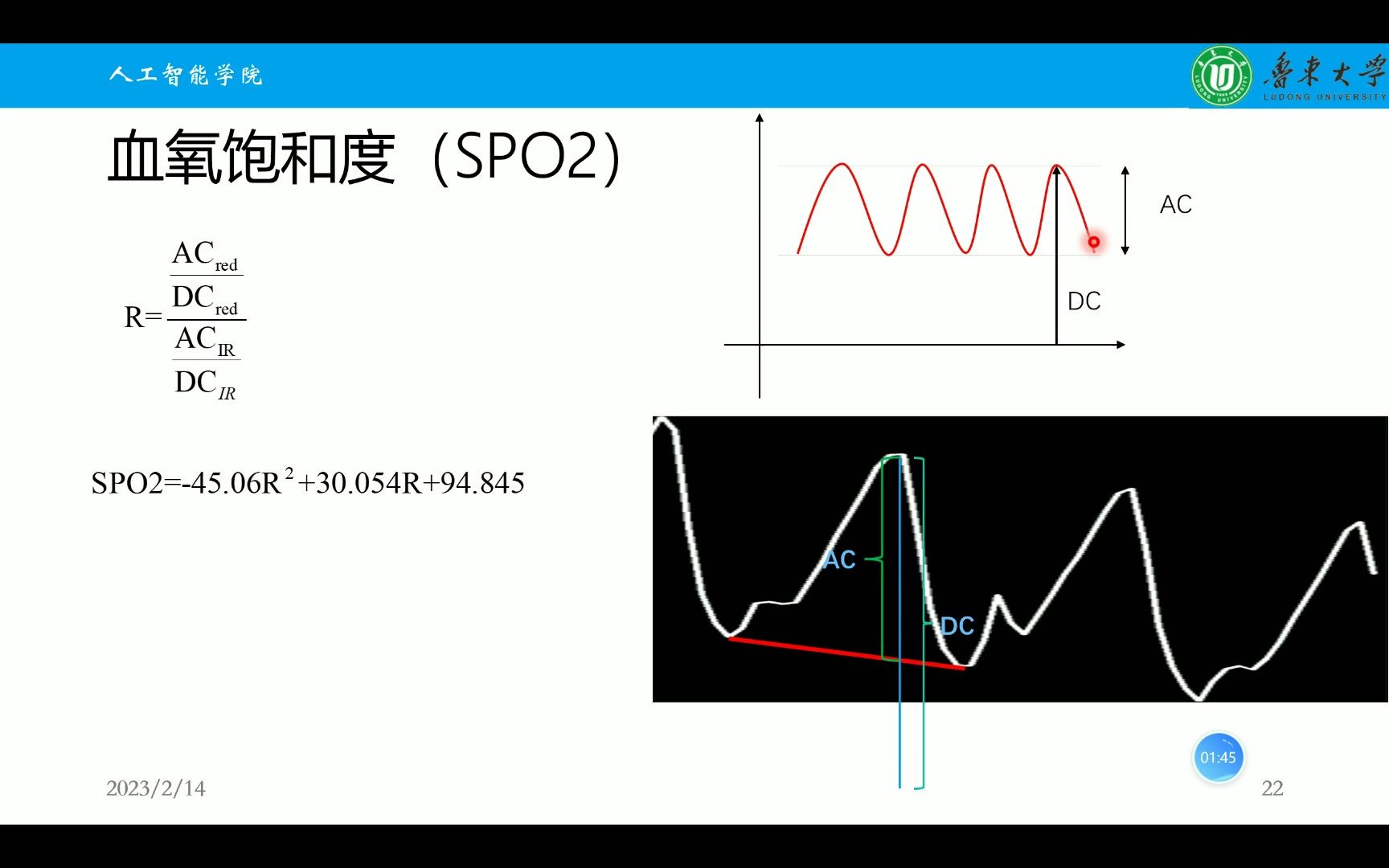 树莓派-MAX30102血氧饱和度计算