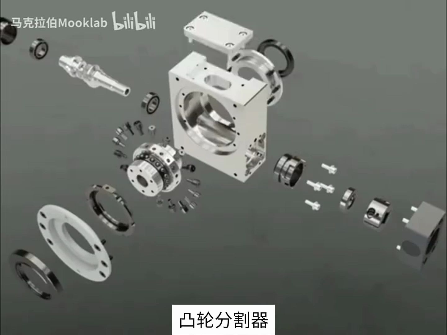 什么是凸轮分割器?它的作用是什么