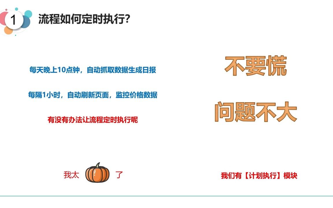 28.流程的计划执行(Av285804348,P28)