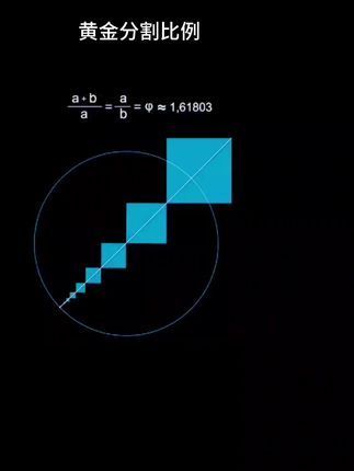 黄金分割比例与√2 分形递归。#几何图形 #解压